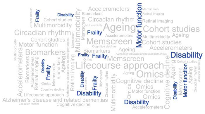 Frailty and Disability - CRESS - Centre de Recherche en Epidémiologie ...